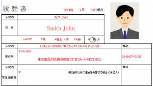 Mastering the Japanese Style Resumes: Complete Guide for the Japanese ...